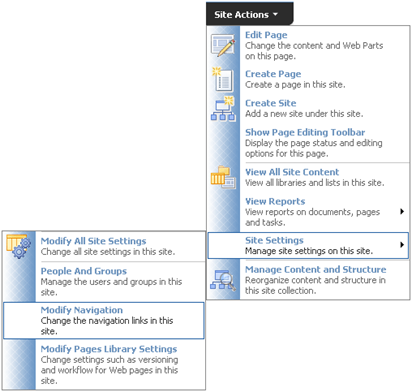 Branding SharePoint Drop Downs